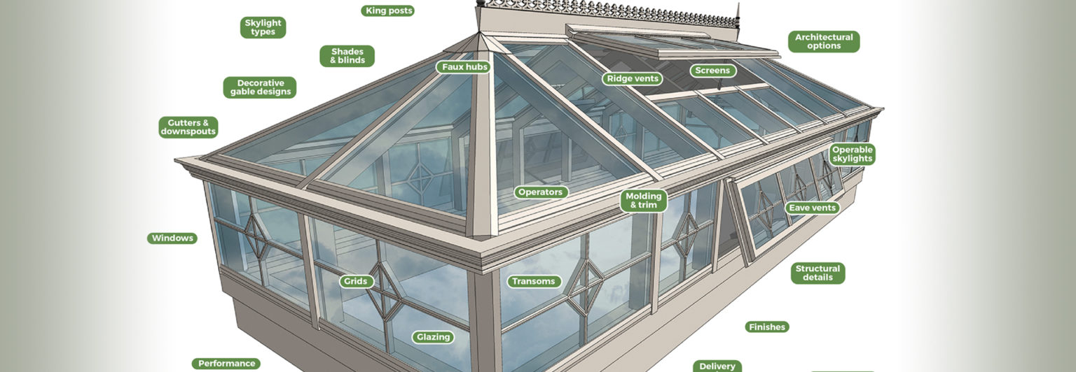 Solar Innovations® Architectural Glazing Systems - Full Solutions Provider