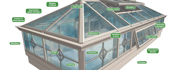 Skylight Systems - Fixed & Operable Skylights - Solar Innovations