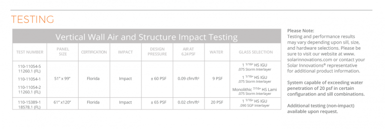 Walkways - Solar Innovations