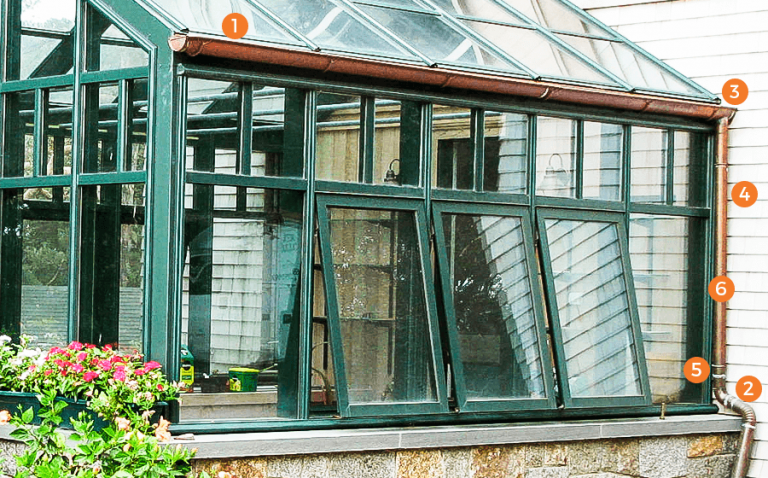 Decorative Gutters - Solar Innovations